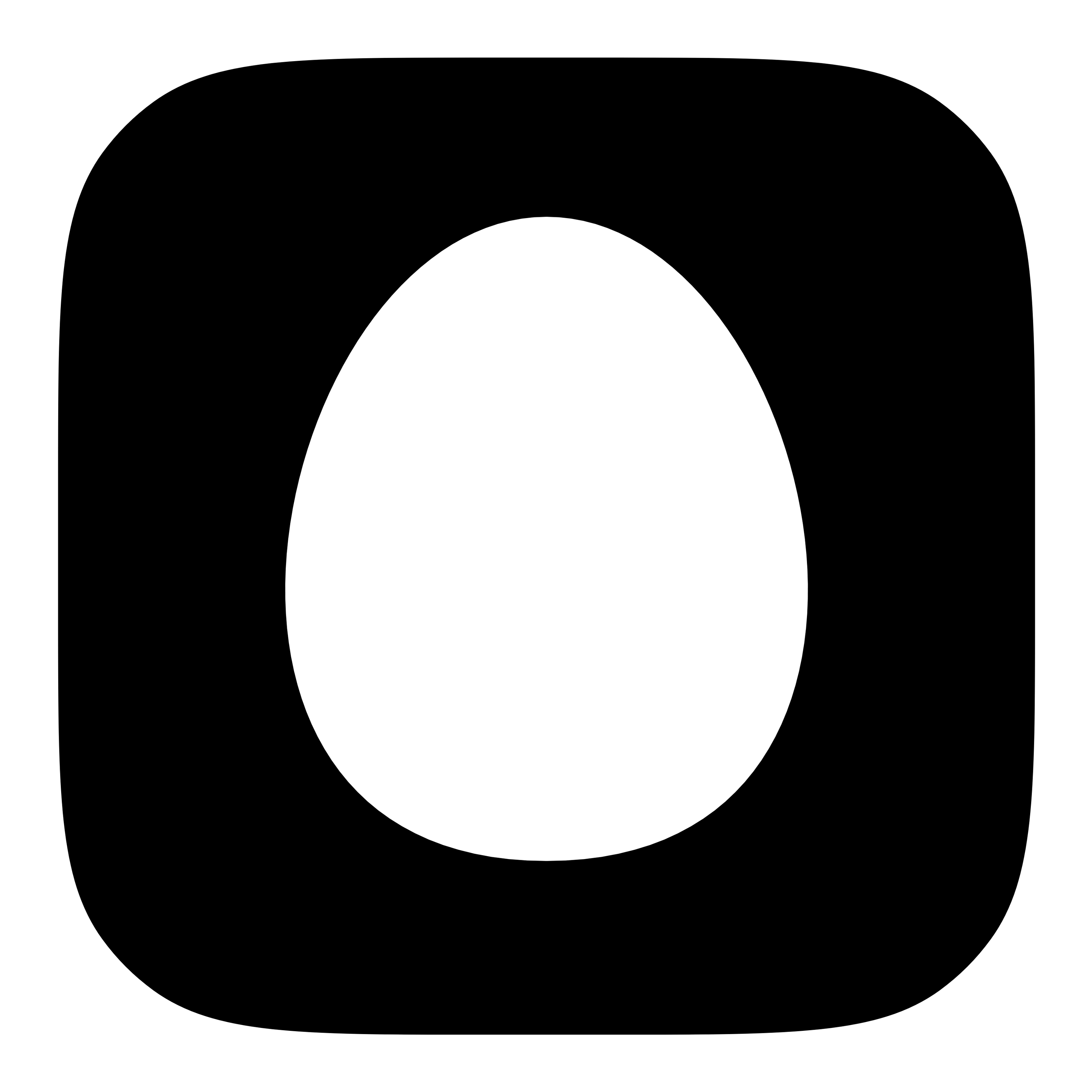 Explore foundU's Network of Partners and Integrations